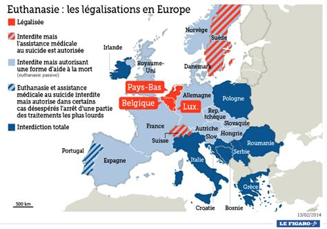 Leuthanasie Une Question Dordre Moral Et De Compassion L