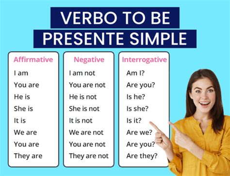 Aprender el verbo To Be en ingles fácil con ejemplos de oraciones en