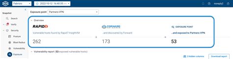 Forward Exposure Vulnerability Management With Tenable And Rapid7