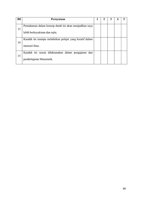 Lampiran A Dan B Borang Maklumat Pelajar Dan Soal Selidik Thesis Pdf