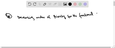 SOLVED The Correct Decreasing Order Of Priority For The Functional