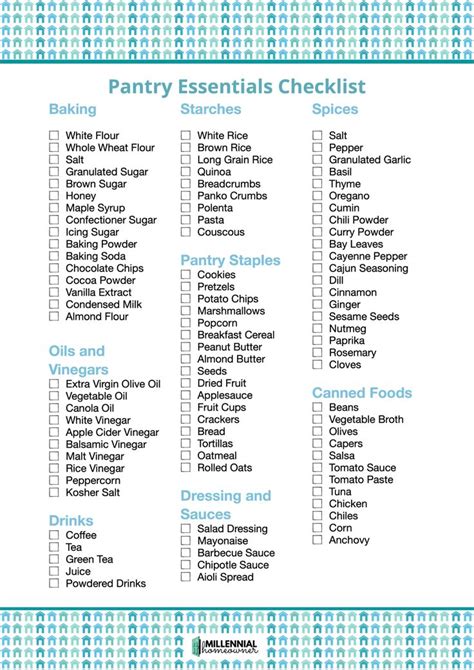 The Pantry Essentials Checklist Is Shown In This Blue And White