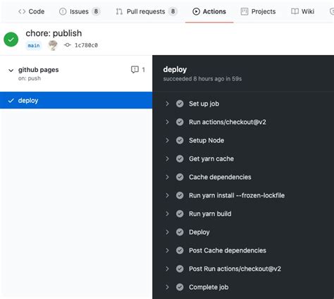 Npm Crd Templates Skypack