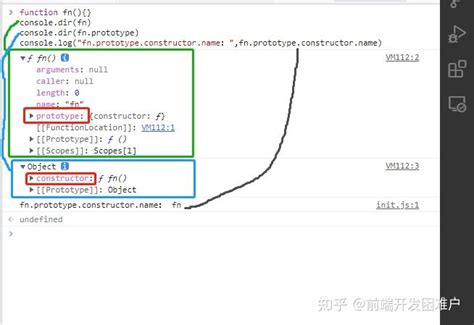 javascript原型对象、原型链、继承 知乎