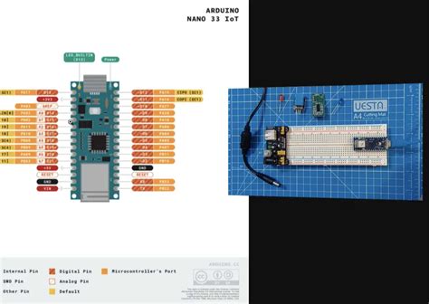 Arduino Nano Iot Pinout Guide Everything You Need To Know