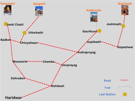 Rishikesh To Kedarnath Badrinath Route Map Chrysa Bobinette