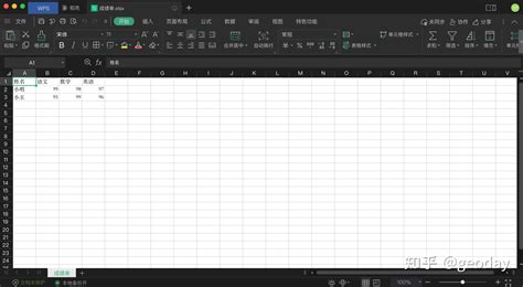 python读写excel文件 知乎