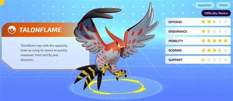 Pokémon Unite Talonflame Guide Best Build Items Movesets and