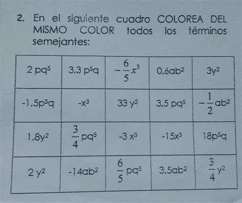 2 En el siguiente cuadro COLOREA DEL MISMO COLOR todos los términos