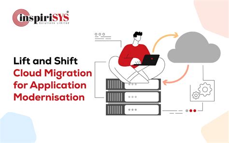Lift And Shift Cloud Migration For Application Modernization A