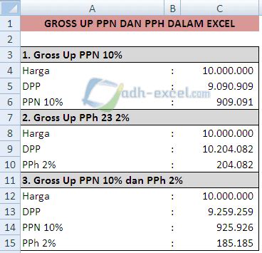Cara Menghitung Gross Up Pph 23 Satu Manfaat