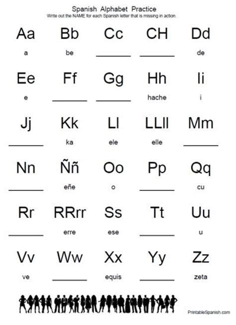 Alphabet In Spanish Printable Sheet