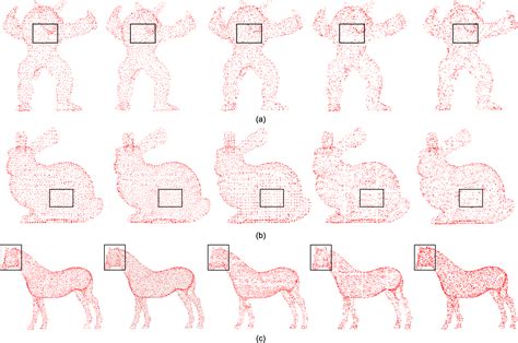 Figure 6 From A Framework Of Point Cloud Simplification Based On Voxel