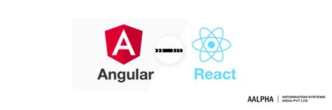 Angular To React Migration What To Consider Aalpha