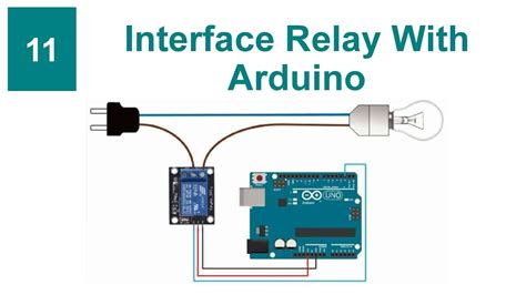 Interface Relay With Arduino Tutorial Proteus Simulation Youtube