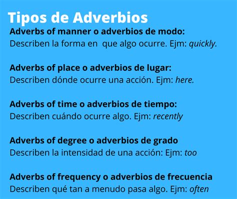 Que Son Los Adverbios en Inglés Guía Fácil Ejemplos