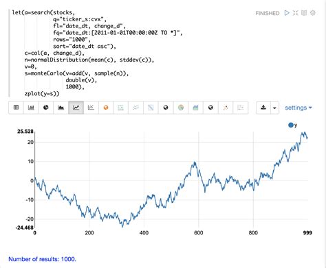 visualization apache solr reference guide