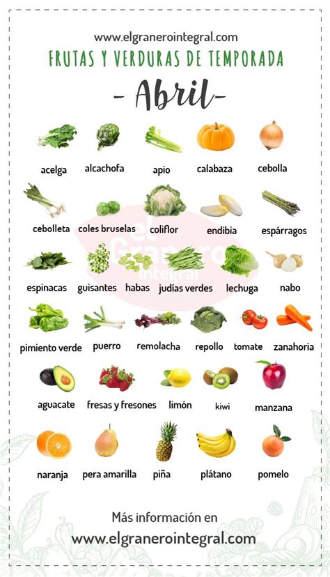 Estas Son Las Frutas Y Verduras Del Mes De Abril Que Debes Incluir En