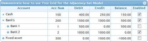 jqgrid in aspnet mvc 5 with razor view and entity framework 6 using