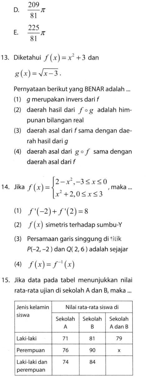 Soal Kemampuan Dasar SIMAK UI 2016 Matematika Soal Pembahasan