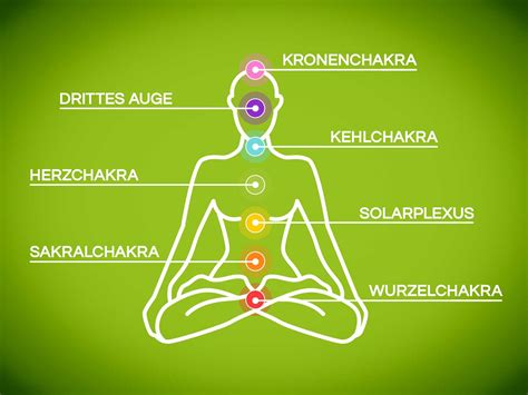 Solfeggio Frequenzen Heilfrequenzen Ihre Wirkung