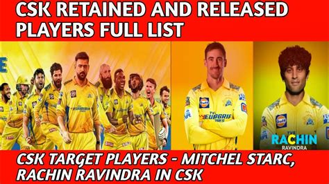 CSK Retained And Released Players Full List Csk Ipl 2024 Target