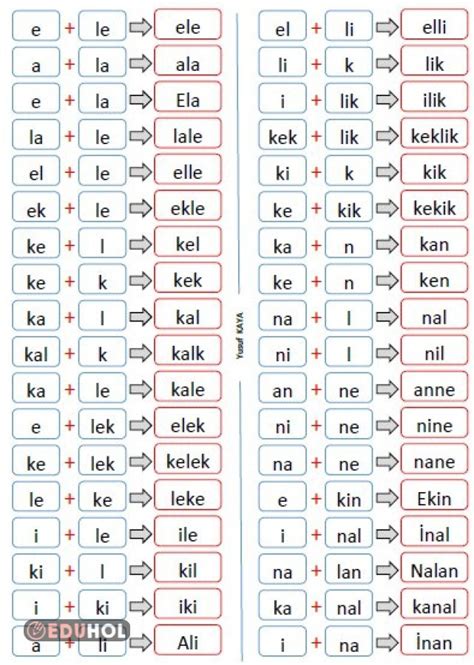 N Sesi Hece Birleştirme Eduhol Ders Videoları İzle Online Test Çöz