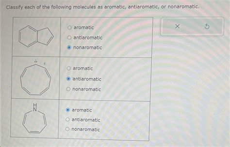 Solved Classify Each Of The Following Molecules As Aromatic Chegg