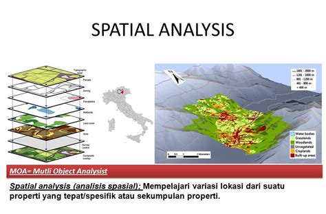 geographic information system spatial analysis ~ ken s notes