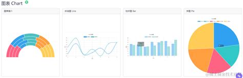 bootstrapblazor企业级组件库：前端开发的革新之路 bootstrap blazor csdn博客