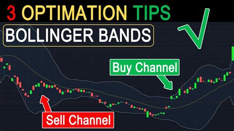 Bollinger Bands Trading Strategy For Beginner With Three Optimization