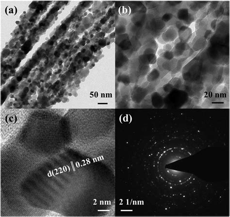The Tem A And B Hrtem C Images With D Spacing Nm Indicating