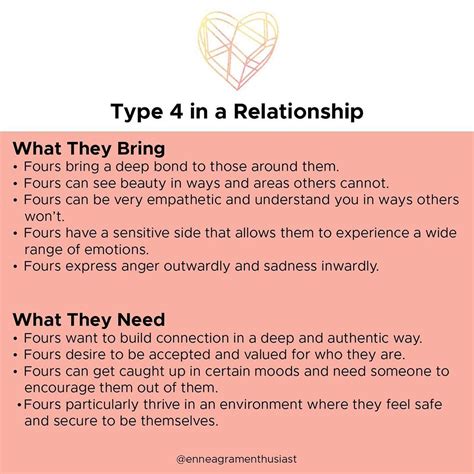 Image May Contain Text Enneagram 9 Enneagram Type 4 Enneagram