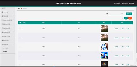 java毕设项目疫情下的进出口食品安全信息管理系统计算机（附源码 系统 数据库 lw） 食品安全管理系统java功能模块 csdn博客