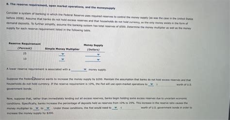 Solved 8 The Reserve Requirement Open Market Operations Chegg