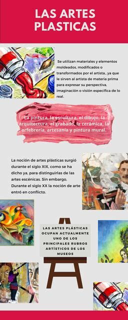 Las Artes Plásticas Nini Ruíz uDocz