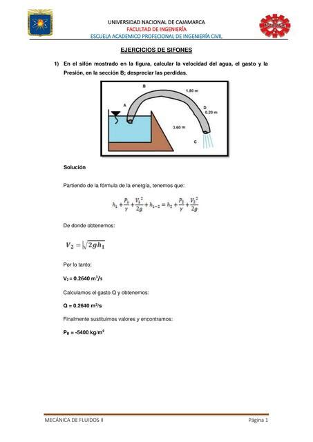 Ejercicios Resueltos Mecanica De Fluidos Junior Valve UDocz