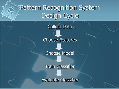 ppt pattern recognition powerpoint presentation free download id 465516