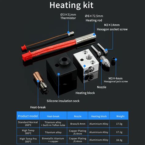 Ametoys Sprite Extruder Upgrade Heater Block Kit High Temperature