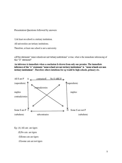 logic presentation princess pdf argument logical consequence