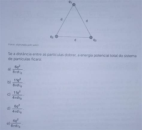 Um Sistema De Particulas Carregadas Dispostas A Uma Certa Distancia