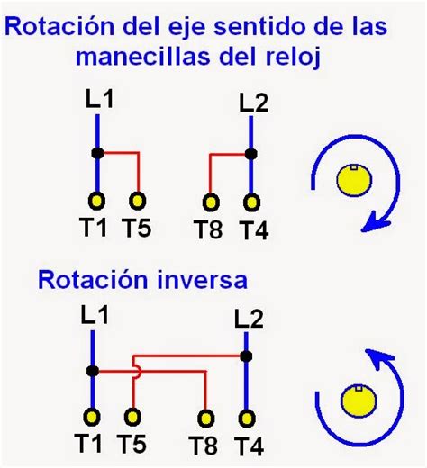 Diagrama De Control De Un Motor Reversible Diagrama Electric