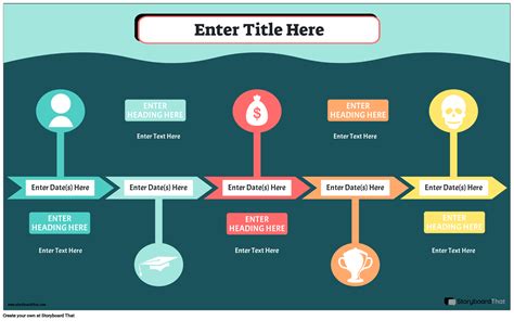 History Infographic Template Timeline Infographic Maker Worksheets