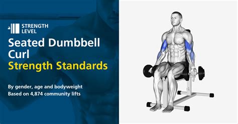 Standard Di Curl Con Manubri Da Seduti Per Uomini E Donne Lb