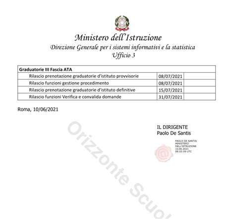 Graduatorie Terza Fascia Ata Provvisorie Disponibili L 8 Luglio