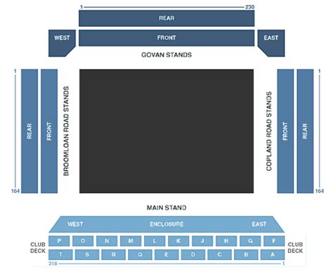 Glasgow Rangers Stadium Seating Chart Elcho Table