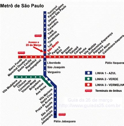 Guia de Compras em São Paulo Como chegar na Rua 25 de Março