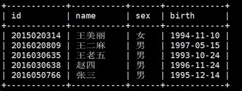 外键约束：foreign key 802 11 博客园
