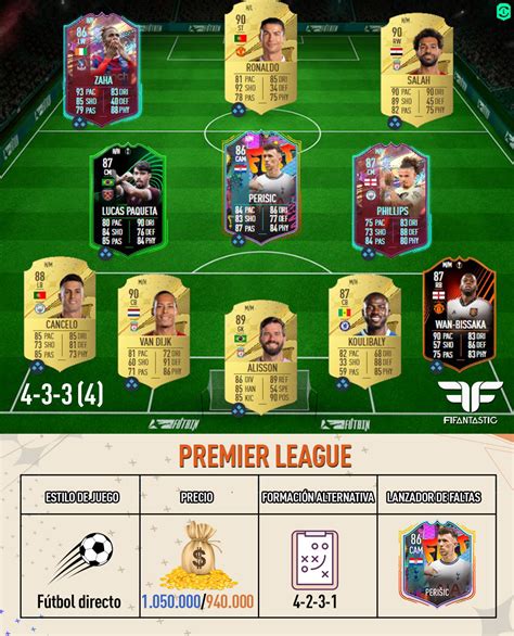 FIFA 23 Los mejores equipos de un millón de monedas FIFAntastic