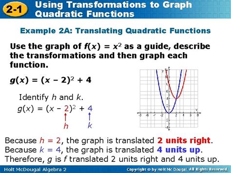 using transformations to graph 2 1 quadratic functions